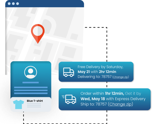 Fenix | eCommerce Conversion Optimization | Order Management | Carrier ...